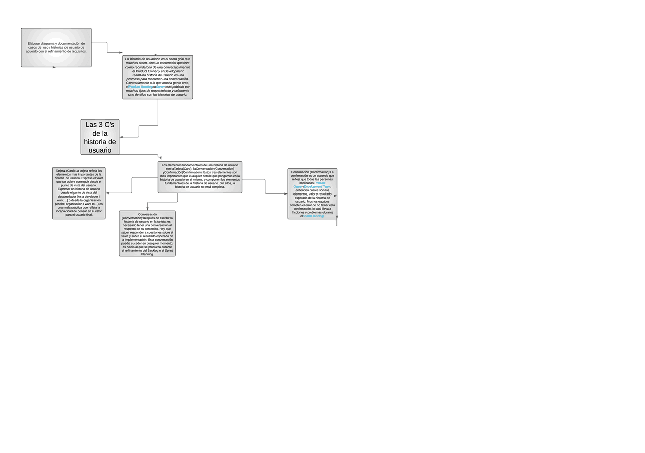 Diagrama De Usuario Resúmenes De Informática Docsity