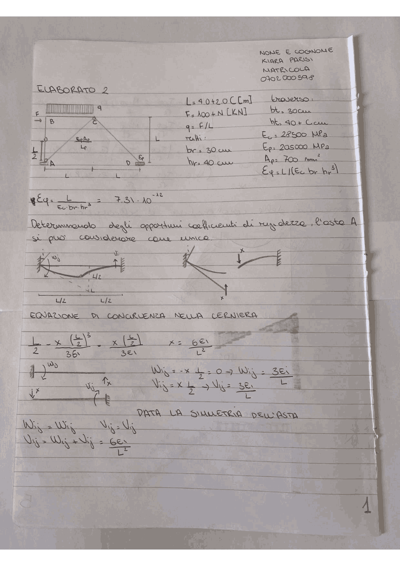 Asta inclinata con doppio- pendolo parallelo | Prove d'esame di ...