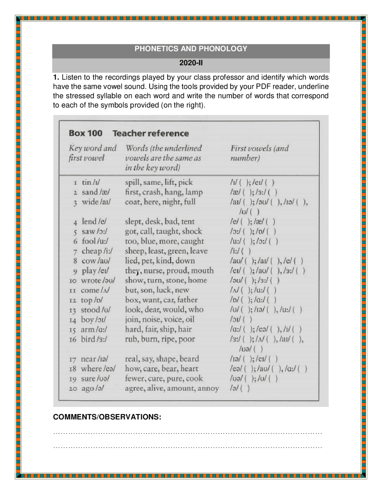 Phonetics And Phonology Exercises Apuntes De Inglés Docsity