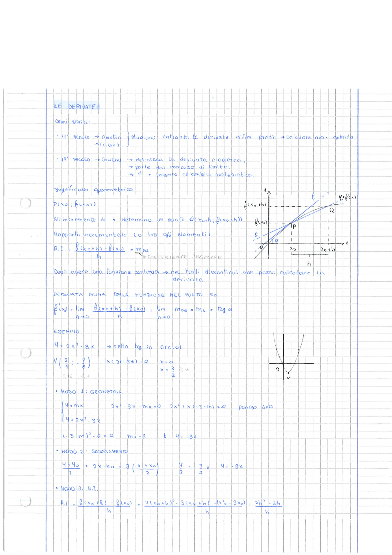 Derivate E Loro Applicazioni Appunti Di Matematica Docsity