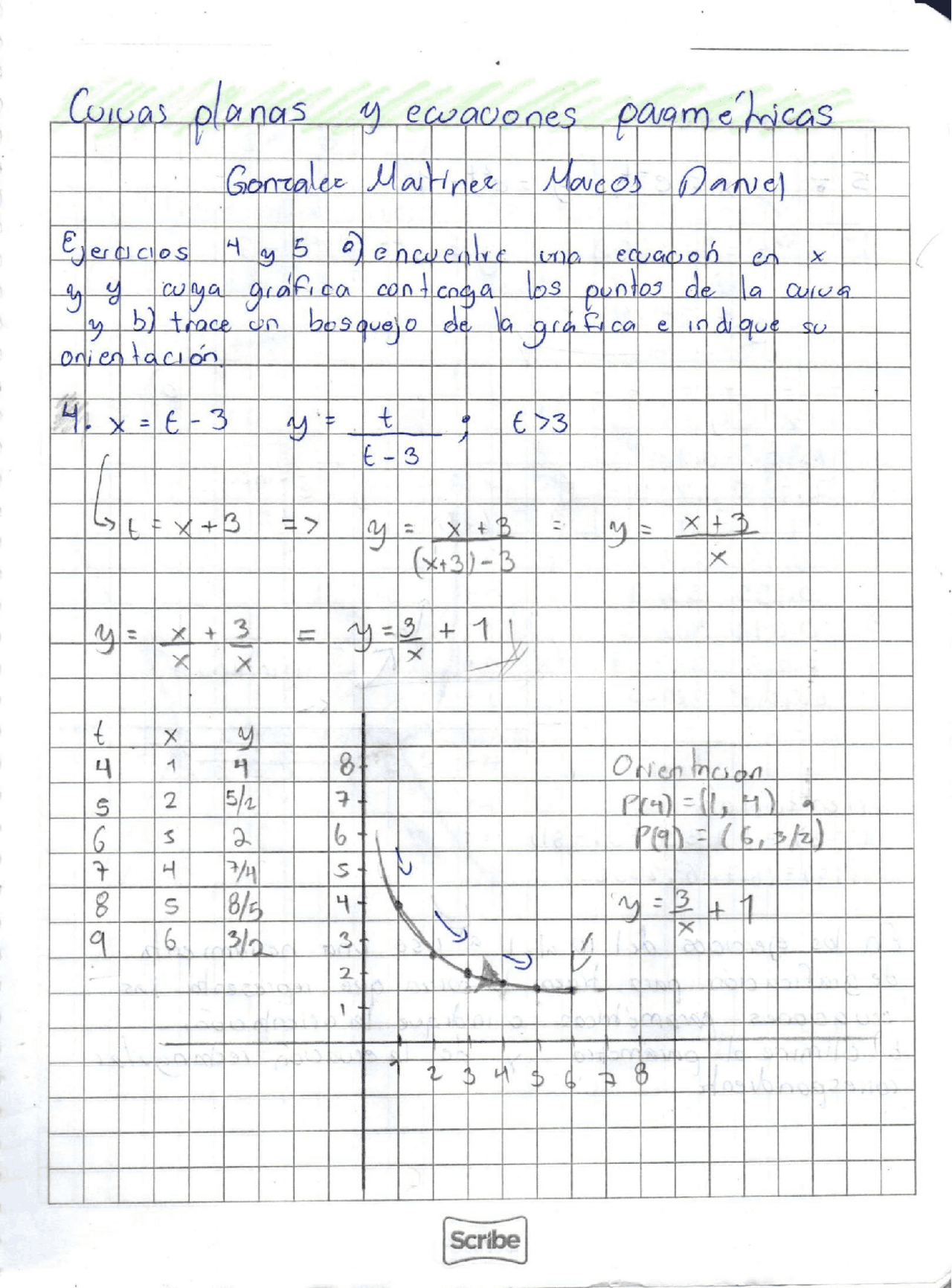 Curvas planas y ecuaciones parametricas | Ejercicios de Cálculo ...