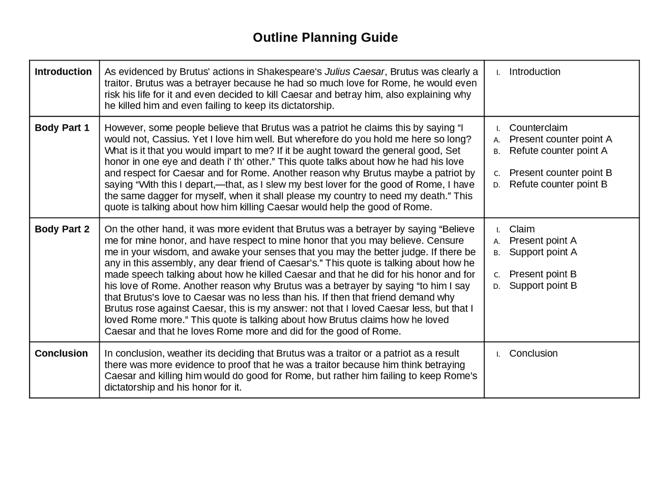 4.10 Outline Planning Guide | Essays (high school) English | Docsity
