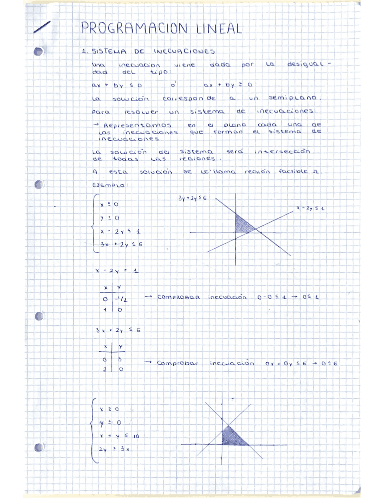 Programación Lineal | Apuntes de Matemáticas aplicadas a las Ciencias ...