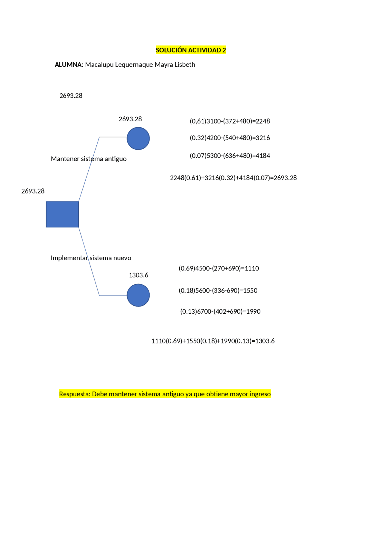 Tareas De Ejercicios Ejercicios De Dirección Estratégica Docsity
