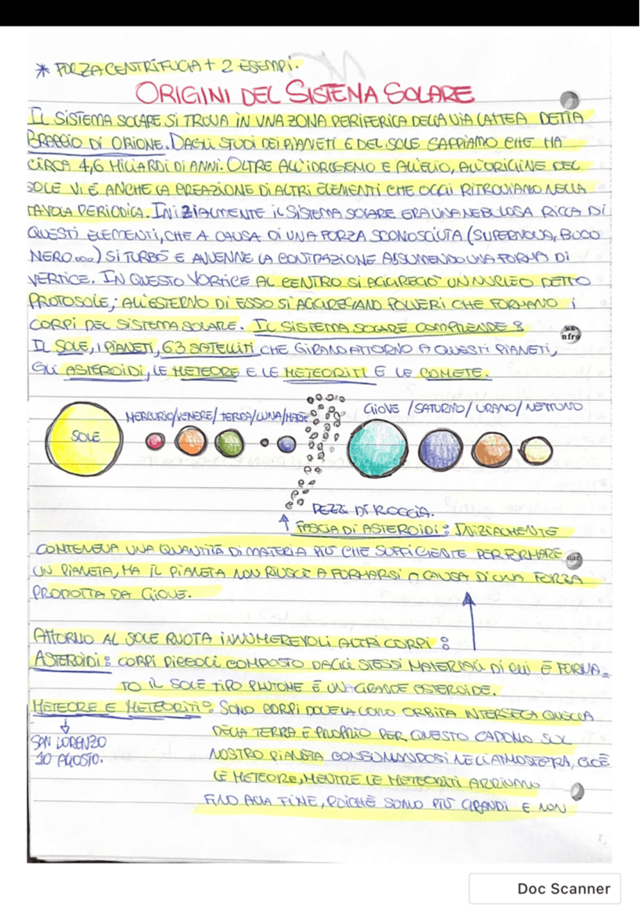 Origini Del Sistema Solare Schemi E Mappe Concettuali Di Scienze