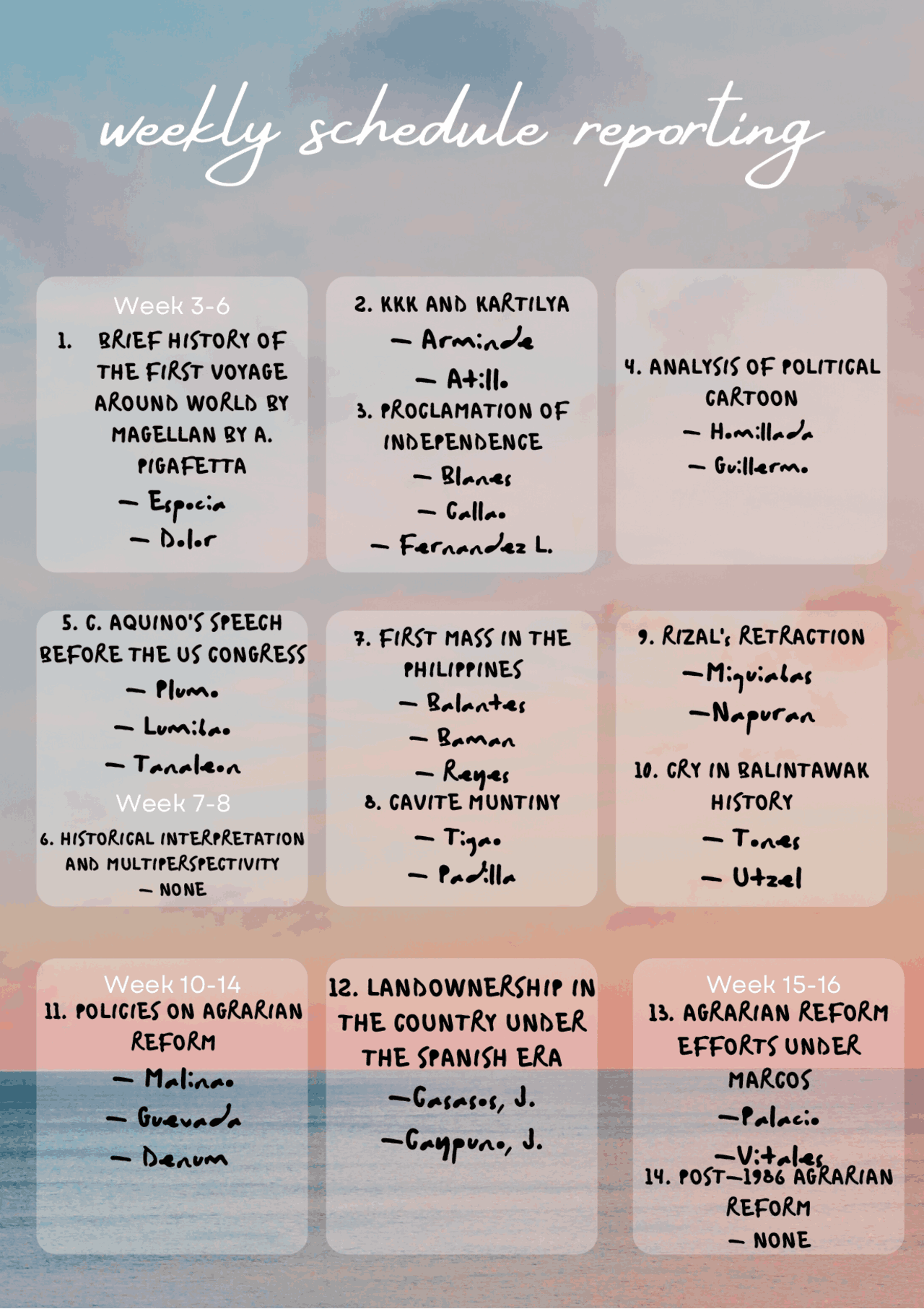 Reporting In Reading Philippine History Weekly Lecture Notes Mathematics Docsity