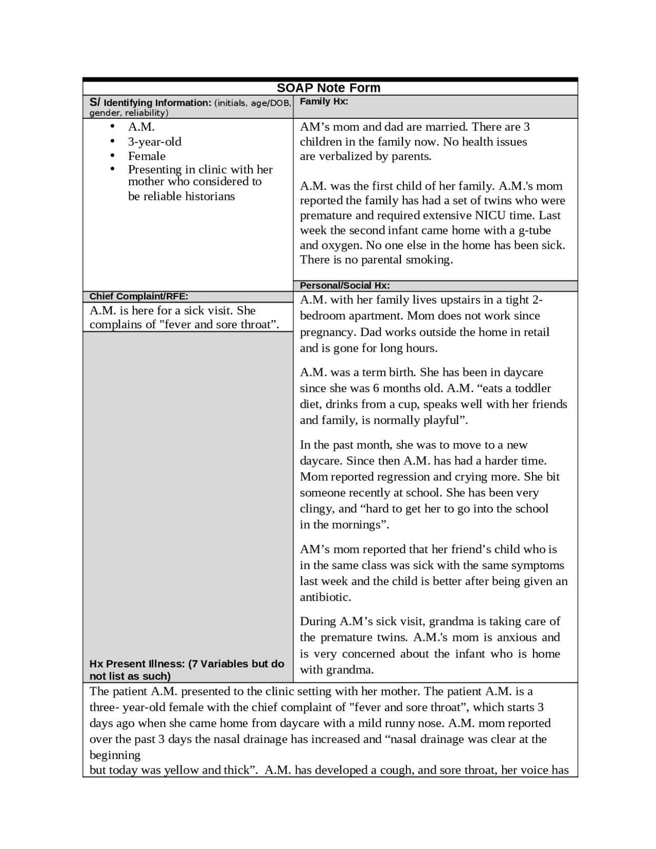 NURS 5220Module 3 soap assignment6-11. | Exams Nursing - Docsity