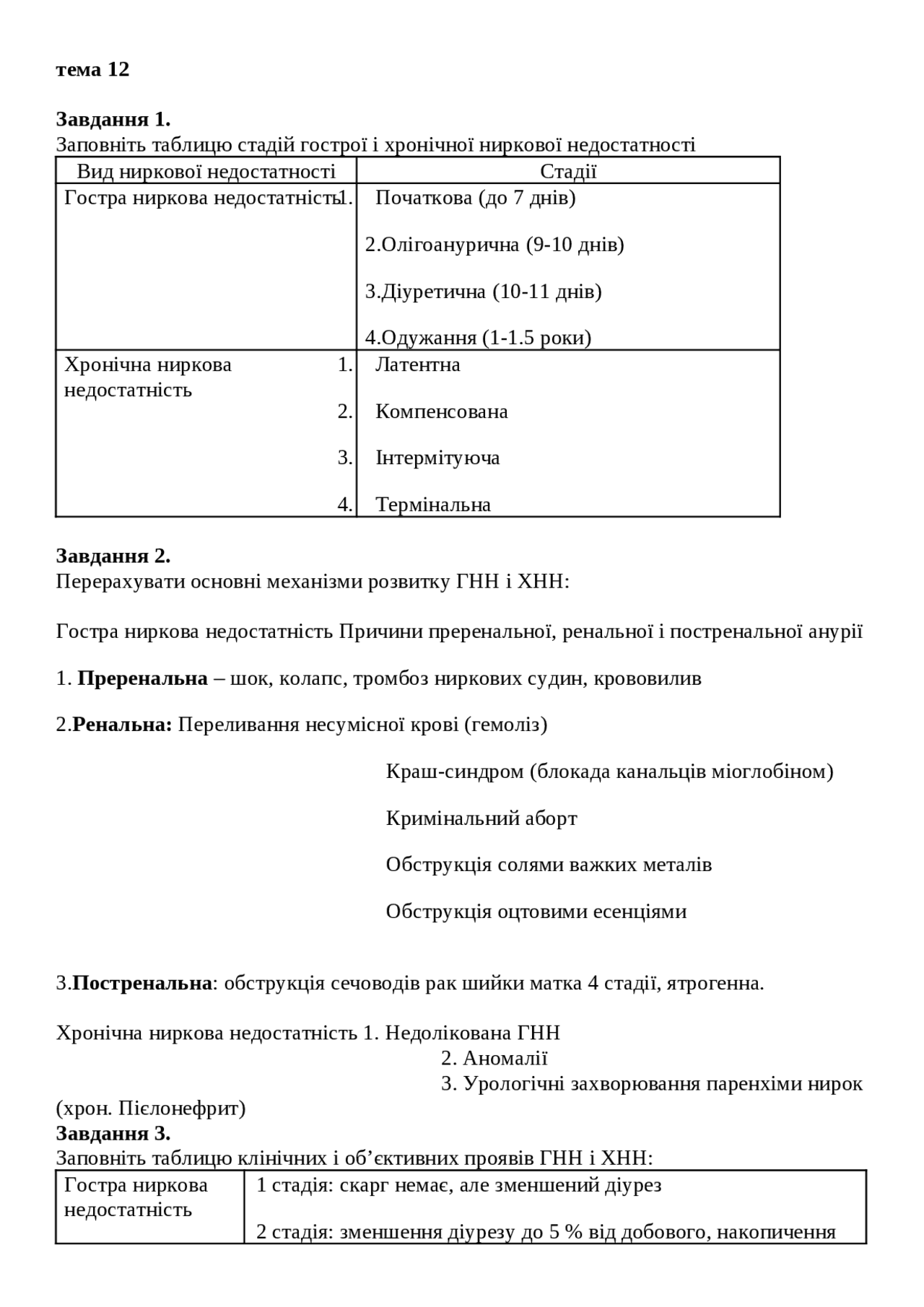 урологія зошит тема 12 Упражнения и задачи Урология Docsity