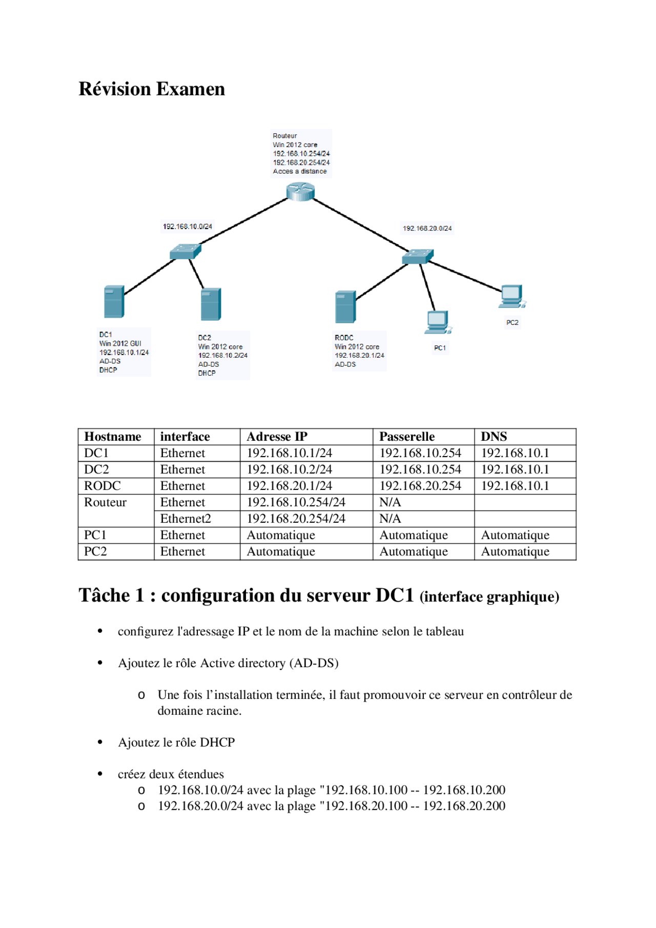Examen win server 2012 | Exams Windows Programming - Docsity