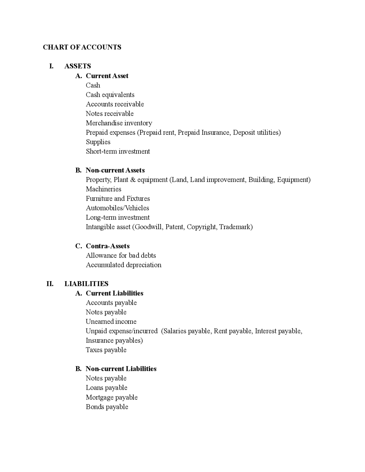 Chart of accounts regarding basic accounting subjects | Schemes and ...