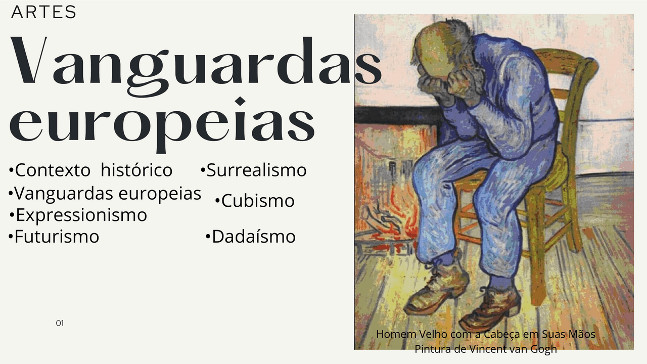 Vanguardas europeias | Slides História - Docsity