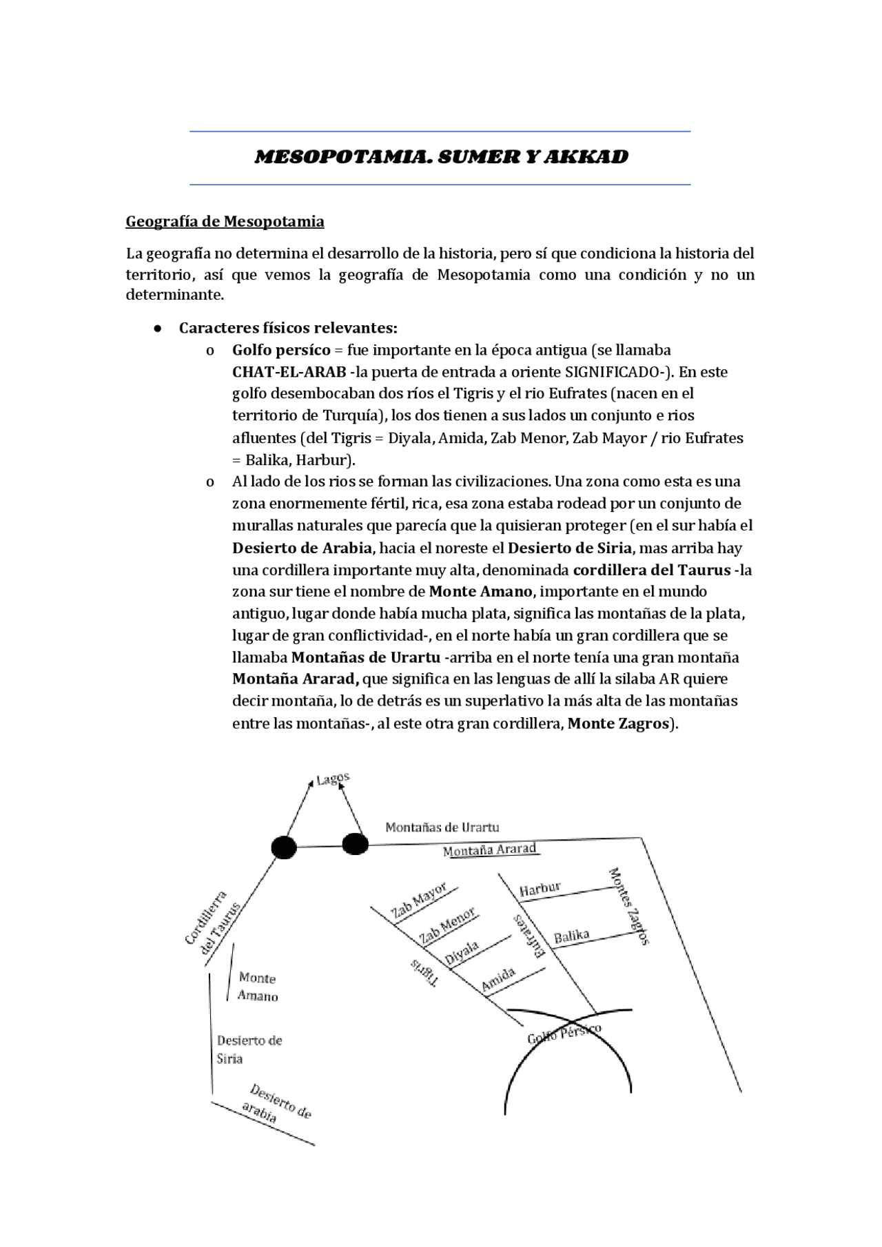 Apuntes Oriente Mesopotamia Apuntes De Historia Docsity