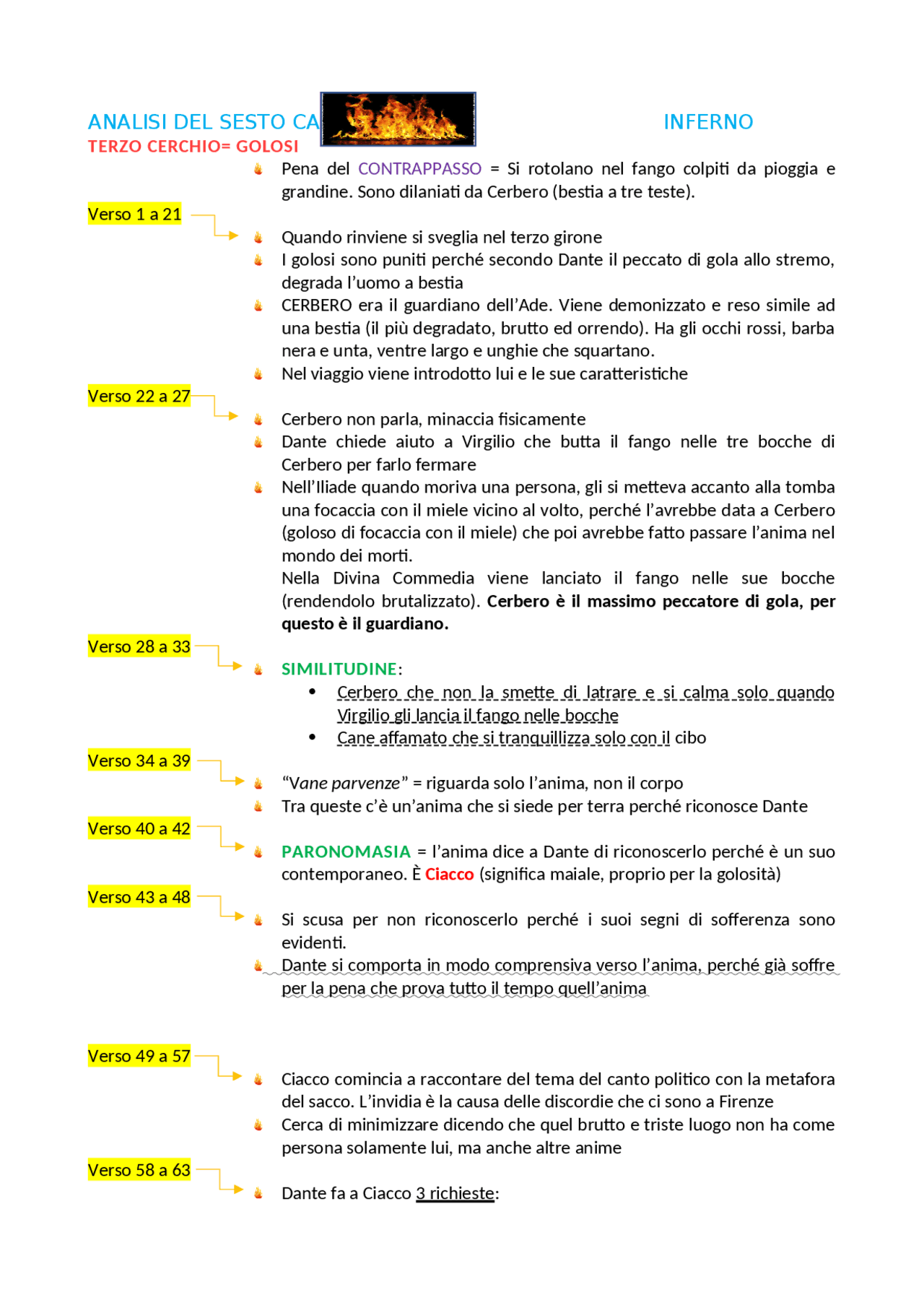 Inferno Dante Alighieri (VI a XXV canti) | Appunti di Italiano | Docsity