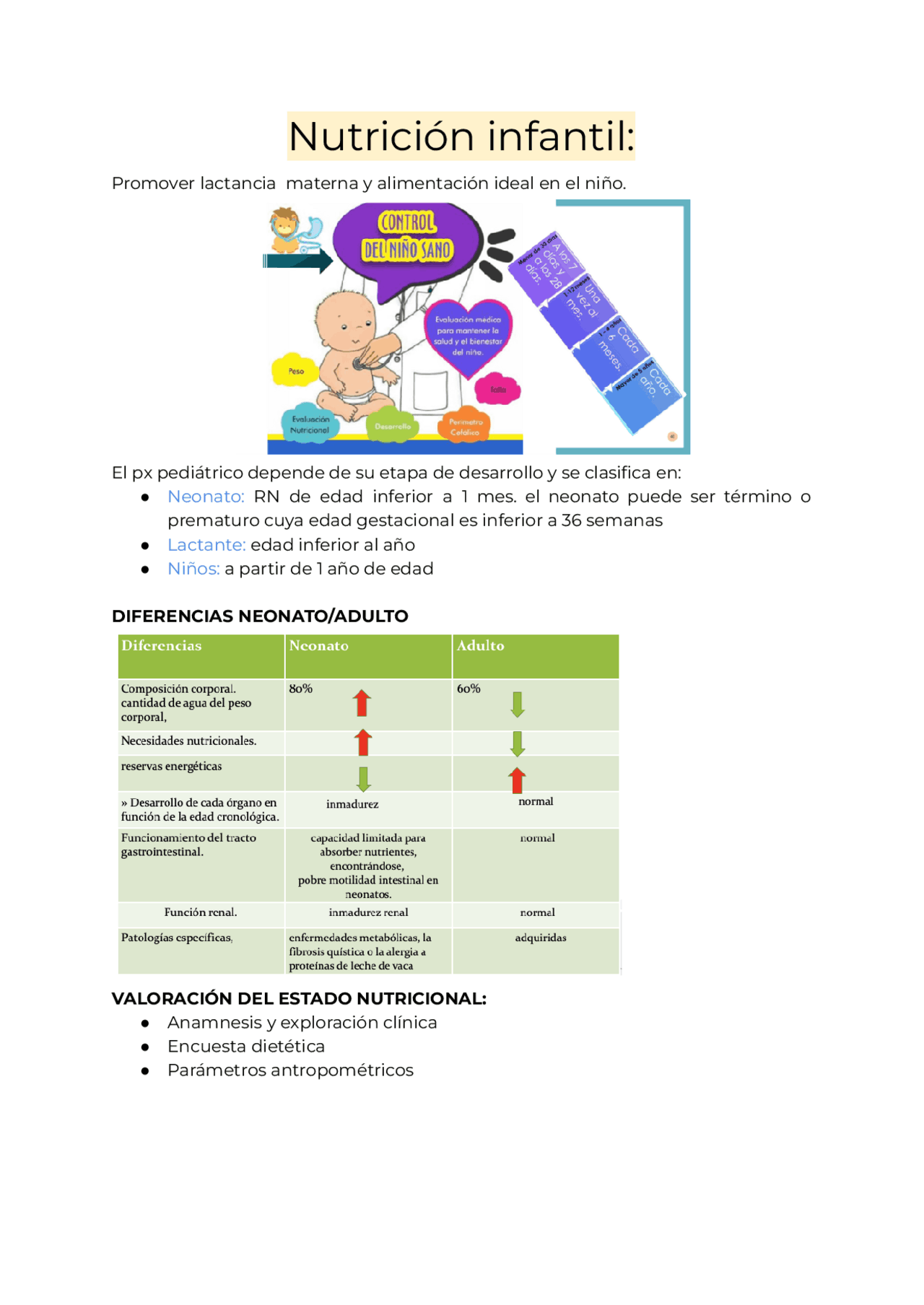 NutriciÓn Pediatrica Summaries Of Pediatrics Docsity