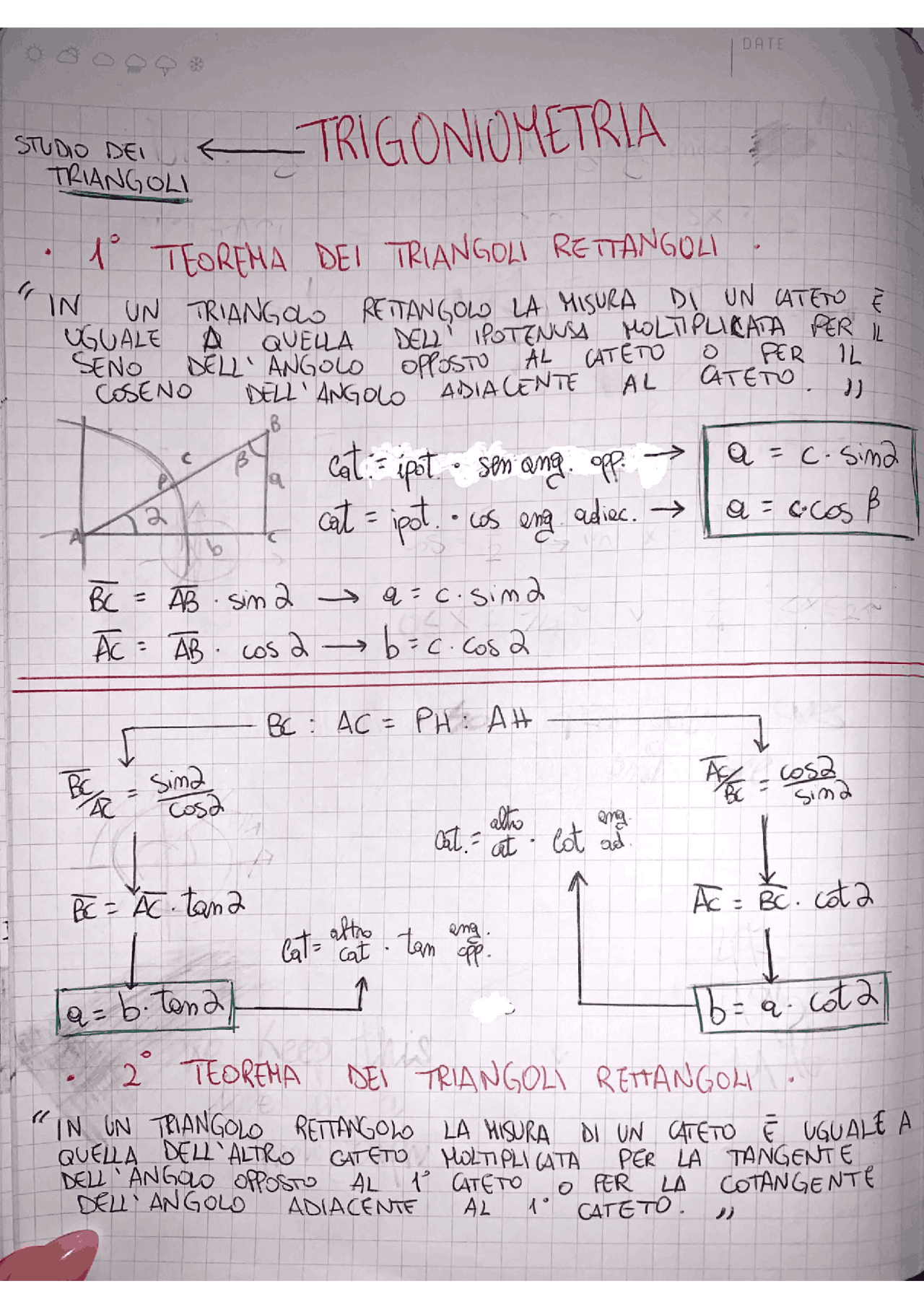 Schemi Sulla Trigoniometria Schemi E Mappe Concettuali Di Matematica