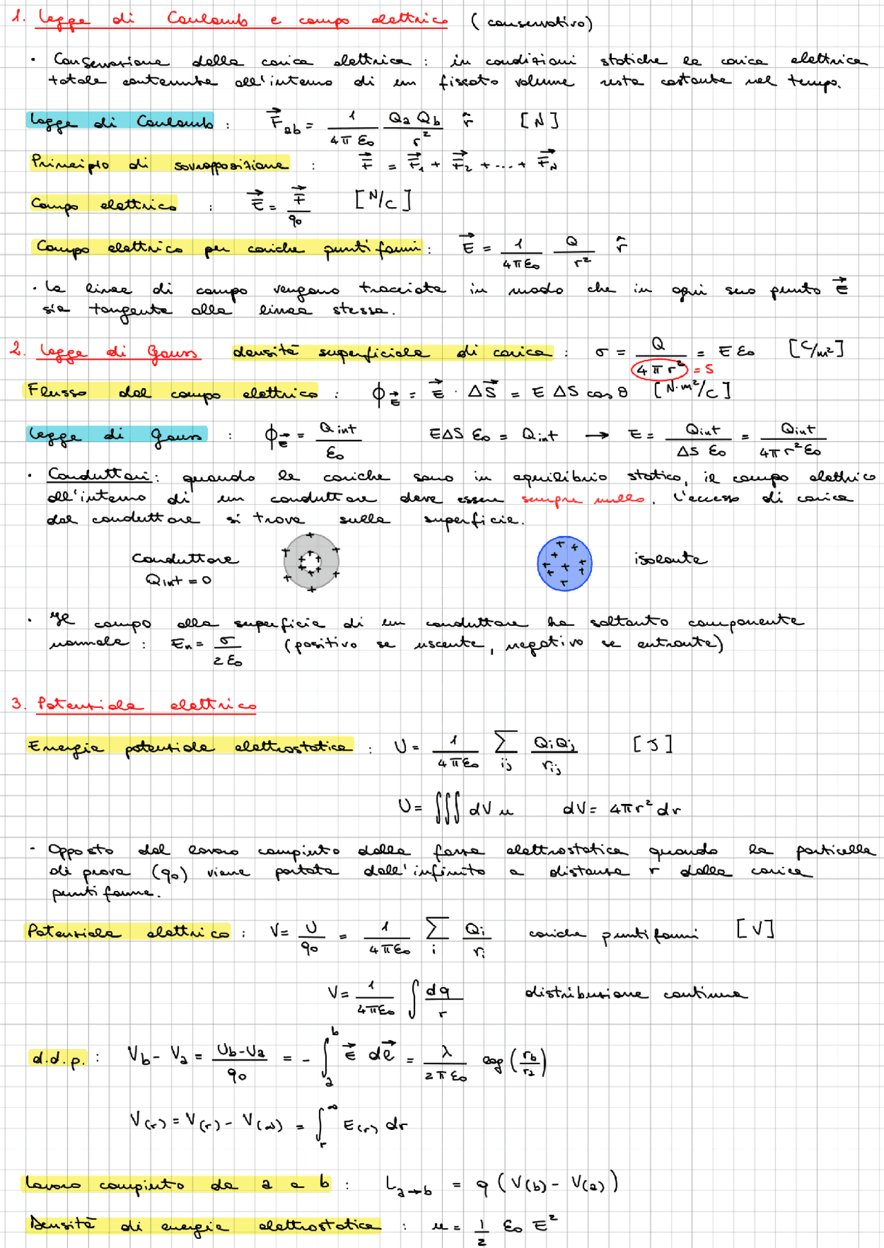 Formulario Fisica 2 Anno 202122 Schemi E Mappe Concettuali Di Fisica Docsity