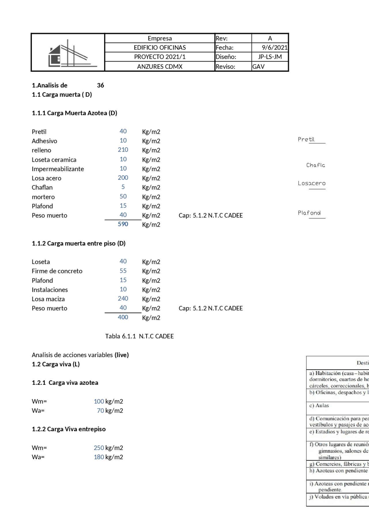 Examen Segundo Departamental Exámenes Selectividad De Matemáticas