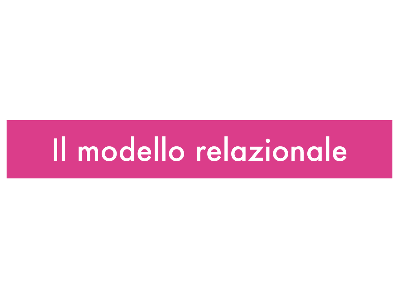 Schemi Sul Modello Relazionale Schemi E Mappe Concettuali Di