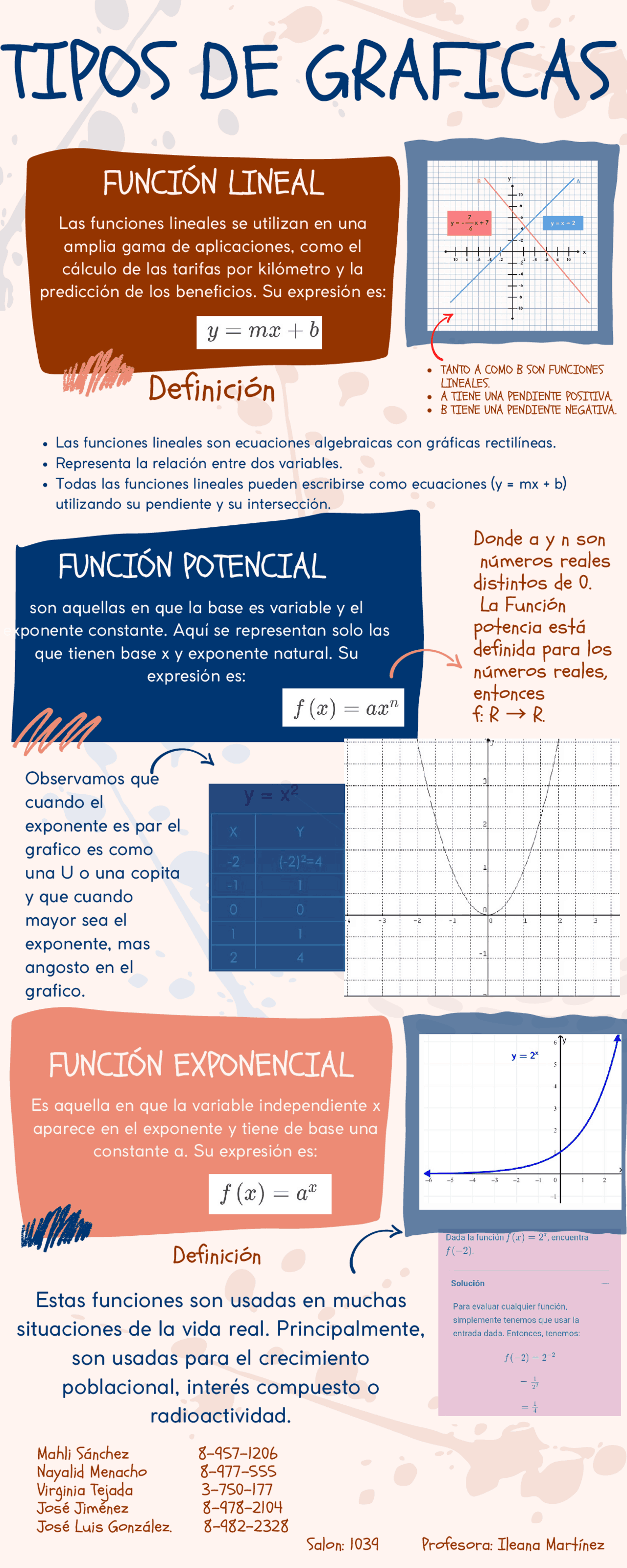 Tipos de gráficas utilizadas en análisis de datos | Apuntes de Física ...