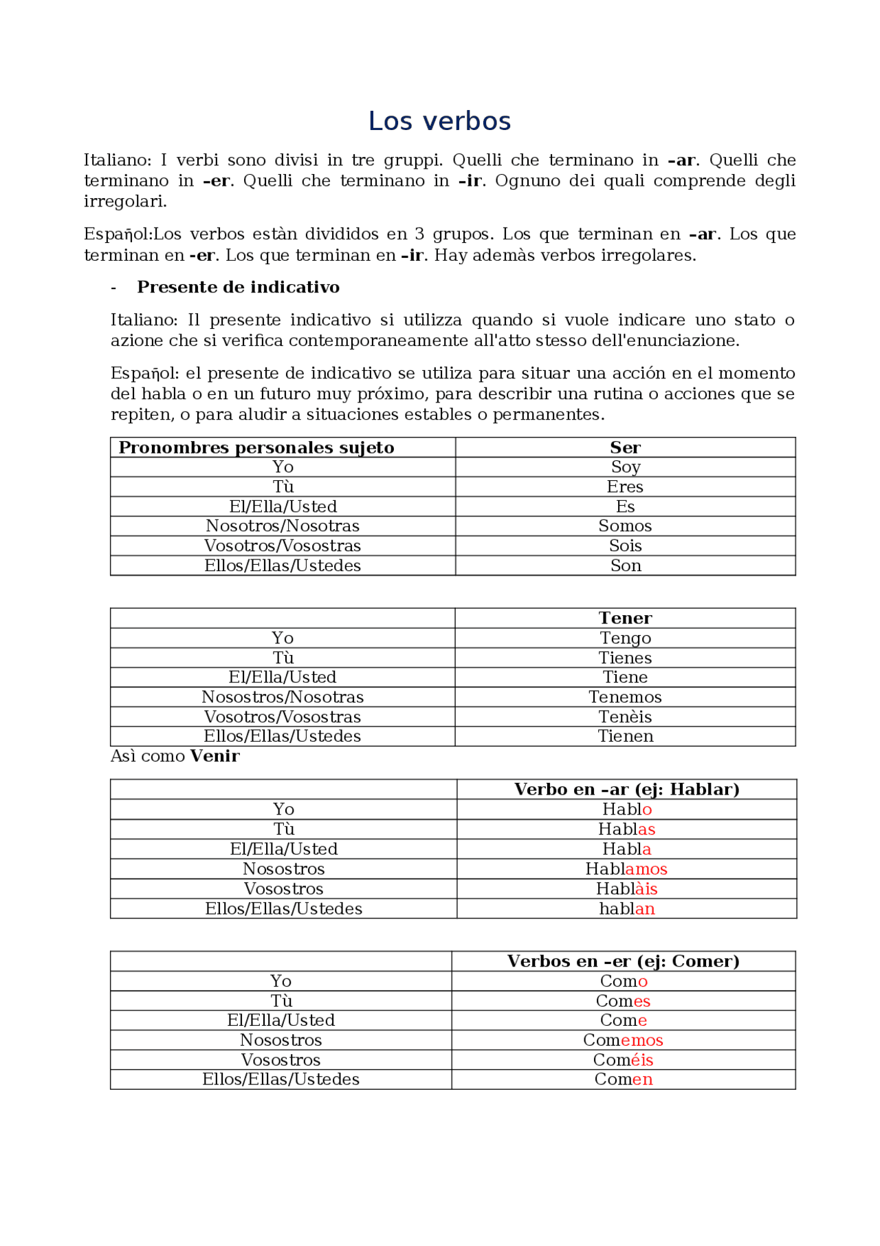 Presente indicativo, gerundio e imperativo dei verbi | Schemi e mappe ...