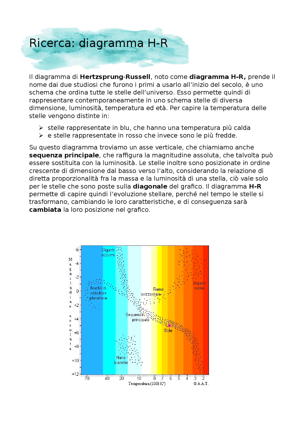 Appunti sul diagramma di Hertzsprung-Russell (scienze naturali ...