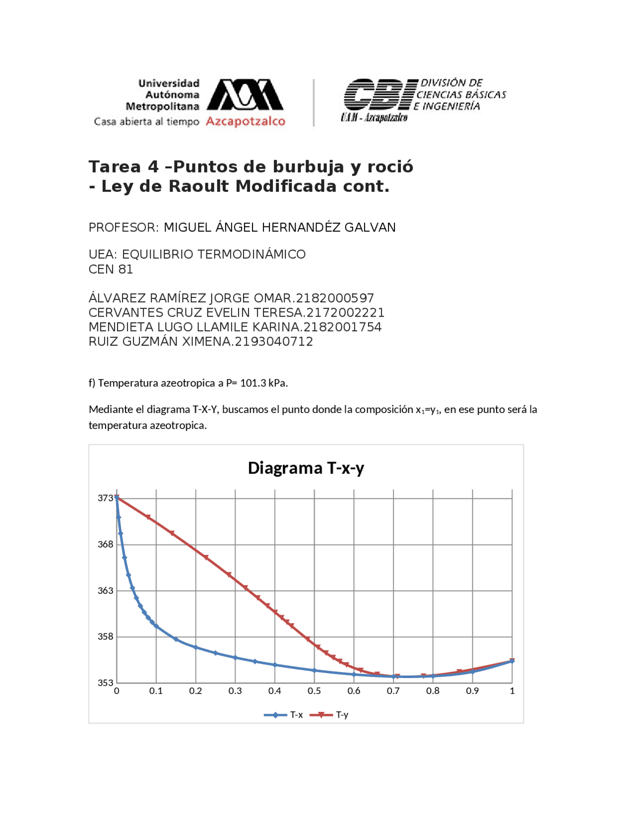 Ejercicios de punto de burbuja y punto de rocío | Ejercicios de ...