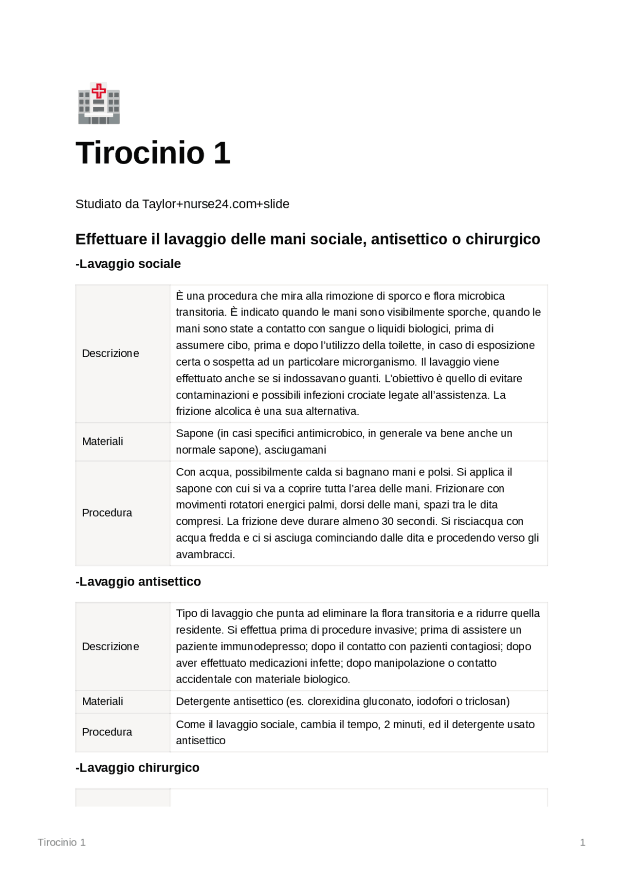 Riassunto Del Programma Di Tirocinio 1 Schemi E Mappe Concettuali Di