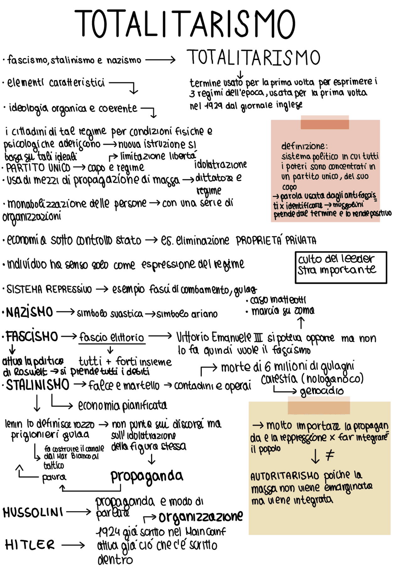 Caratteristiche dei Regimi Totalitari: Stalinismo, Nazismo e Fascismo ...