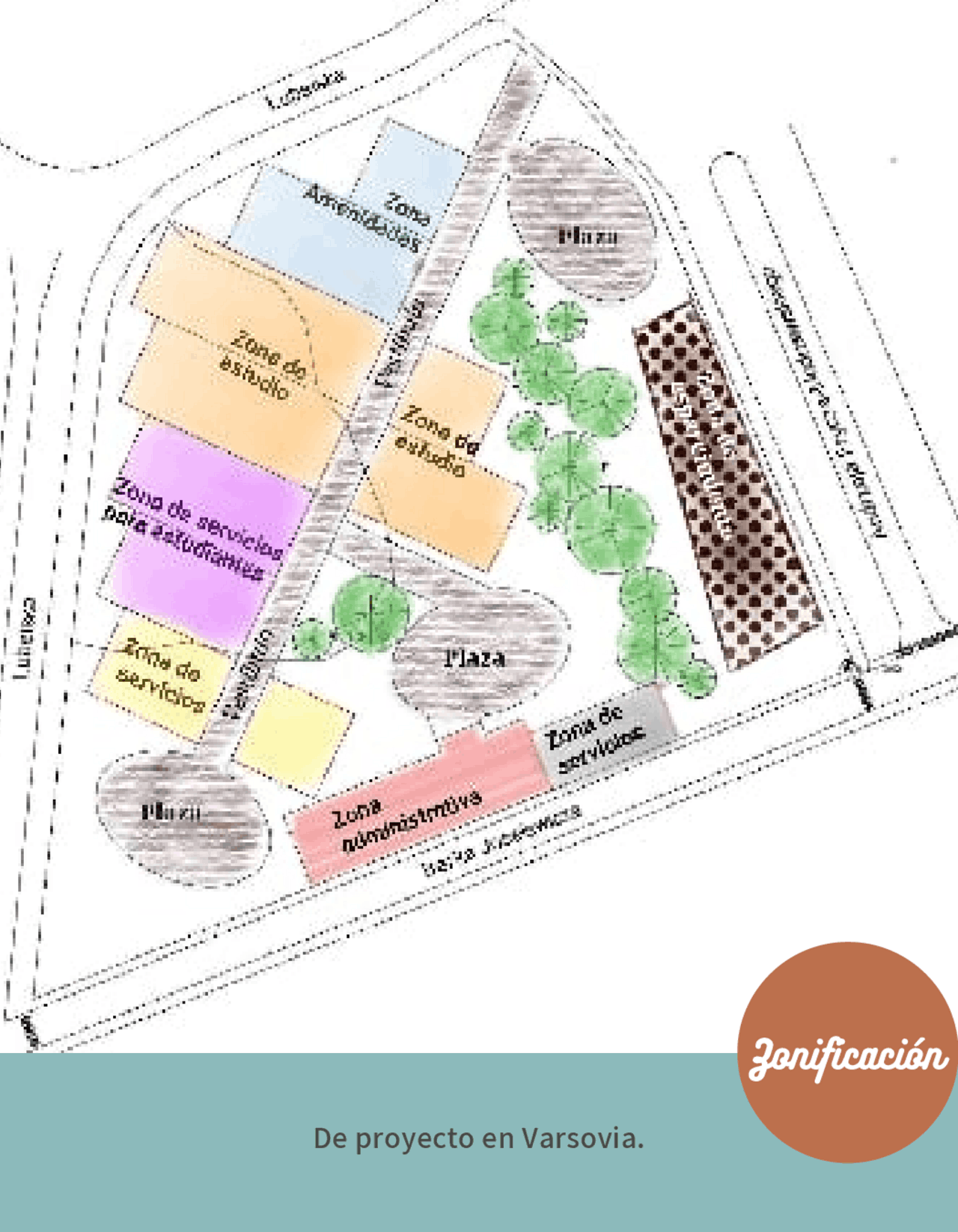 Zonificación de un proyecto | Ejercicios de Diseño | Docsity