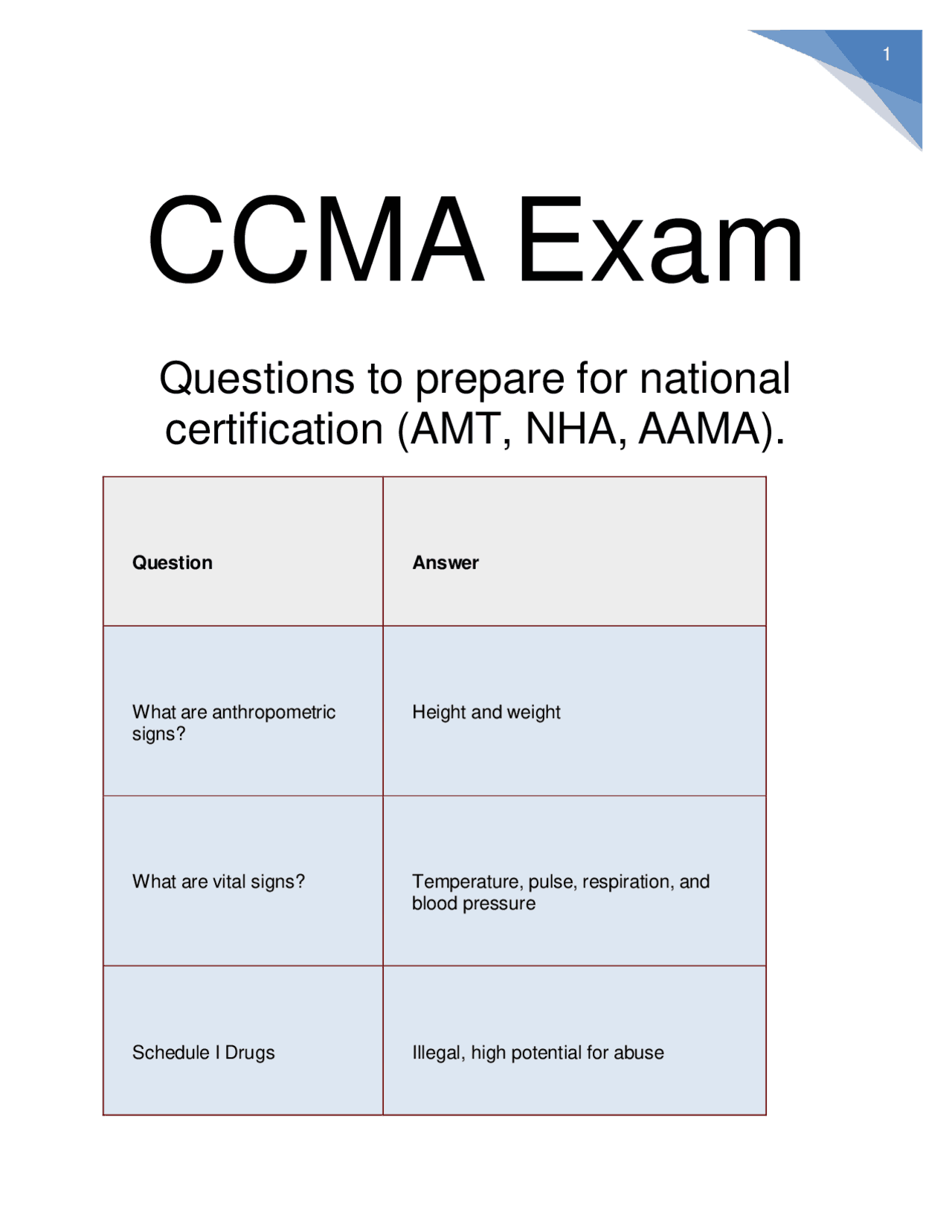 Free NHA CCMA Practice Test And A 2023 Prep Guide By IPREP, 49% OFF