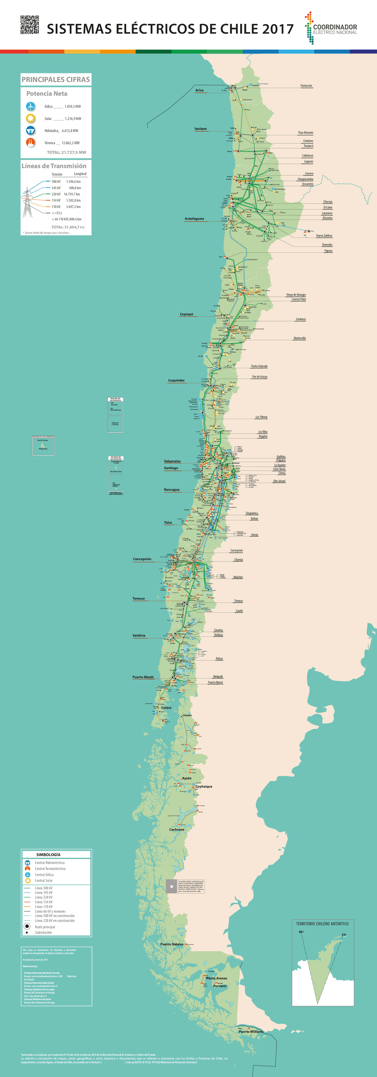 Mapa electrico Chile | Esquemas y mapas conceptuales de ...