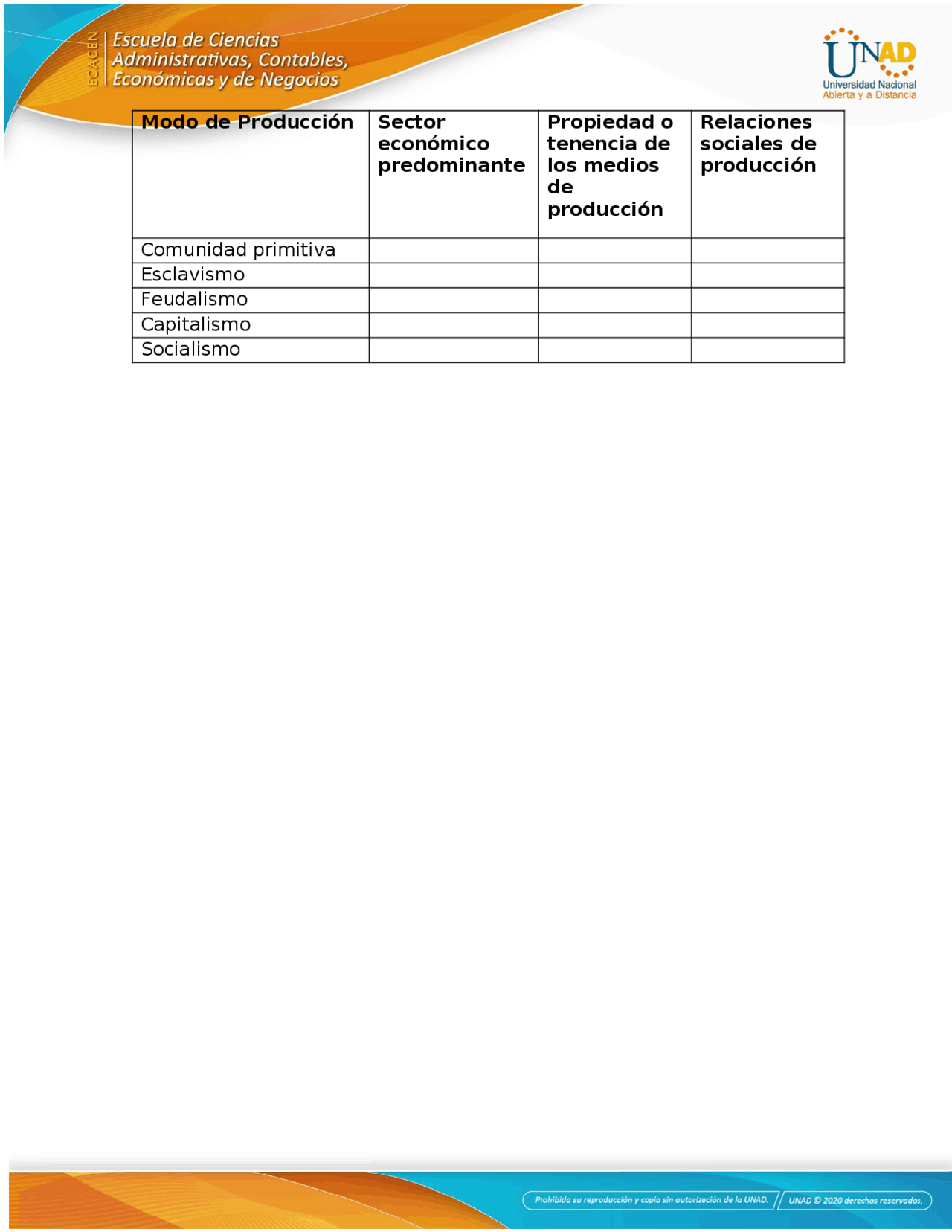 Programacion Para Circuitos Resúmenes De Programación C Docsity