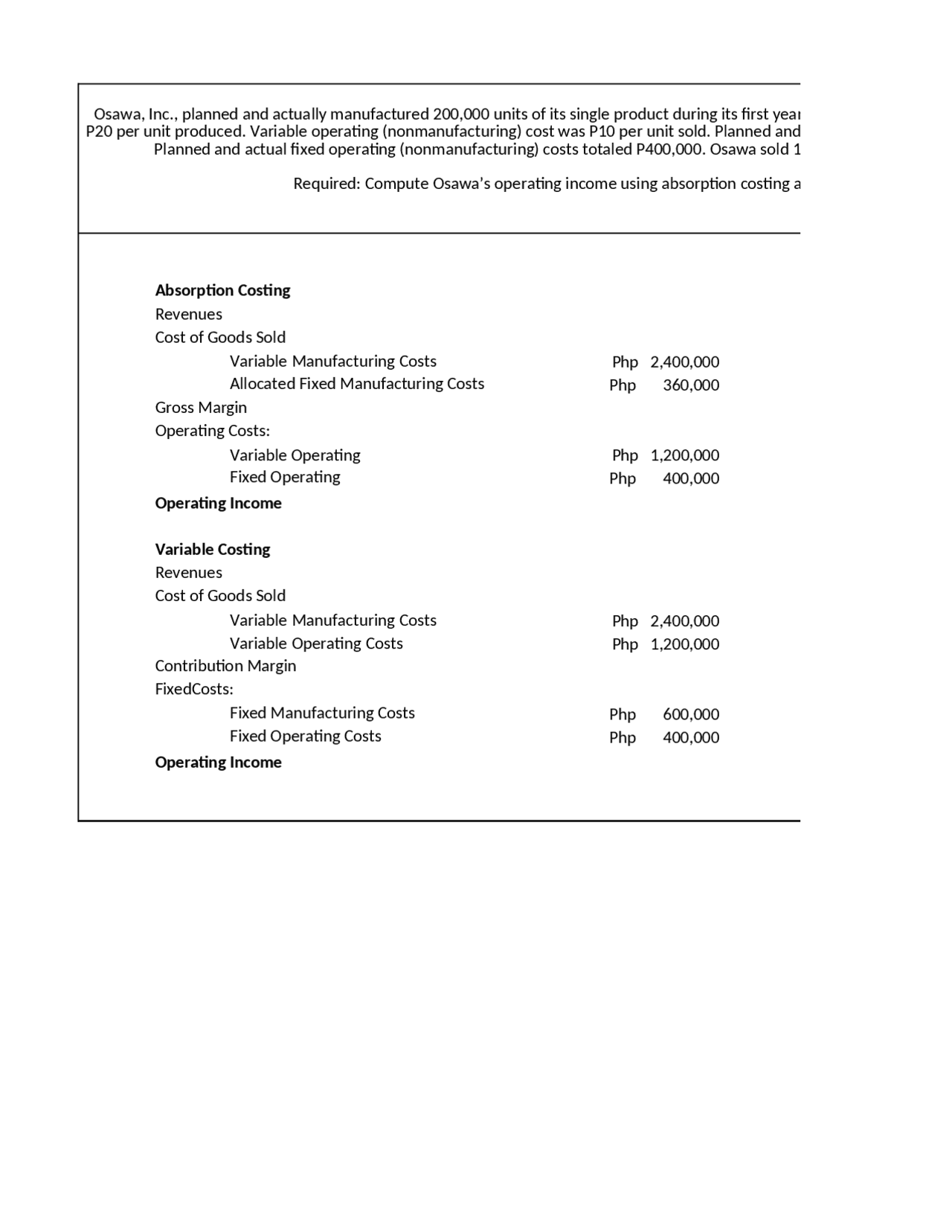 Cost Accounting And Control Exercises Cost Accounting Docsity
