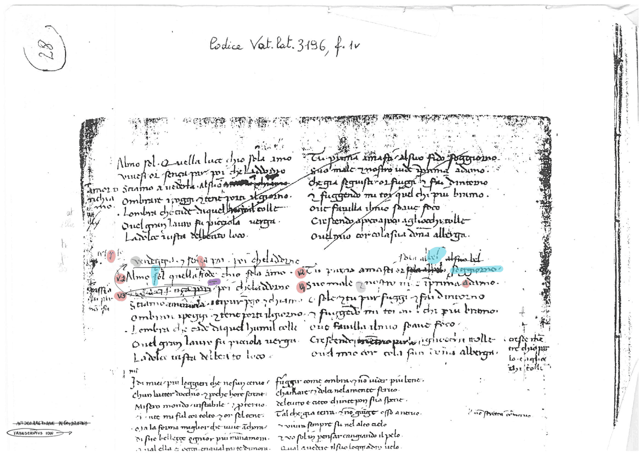 3196 Codice Degli Abozzi Appunti Di Metodi Numerici Docsity