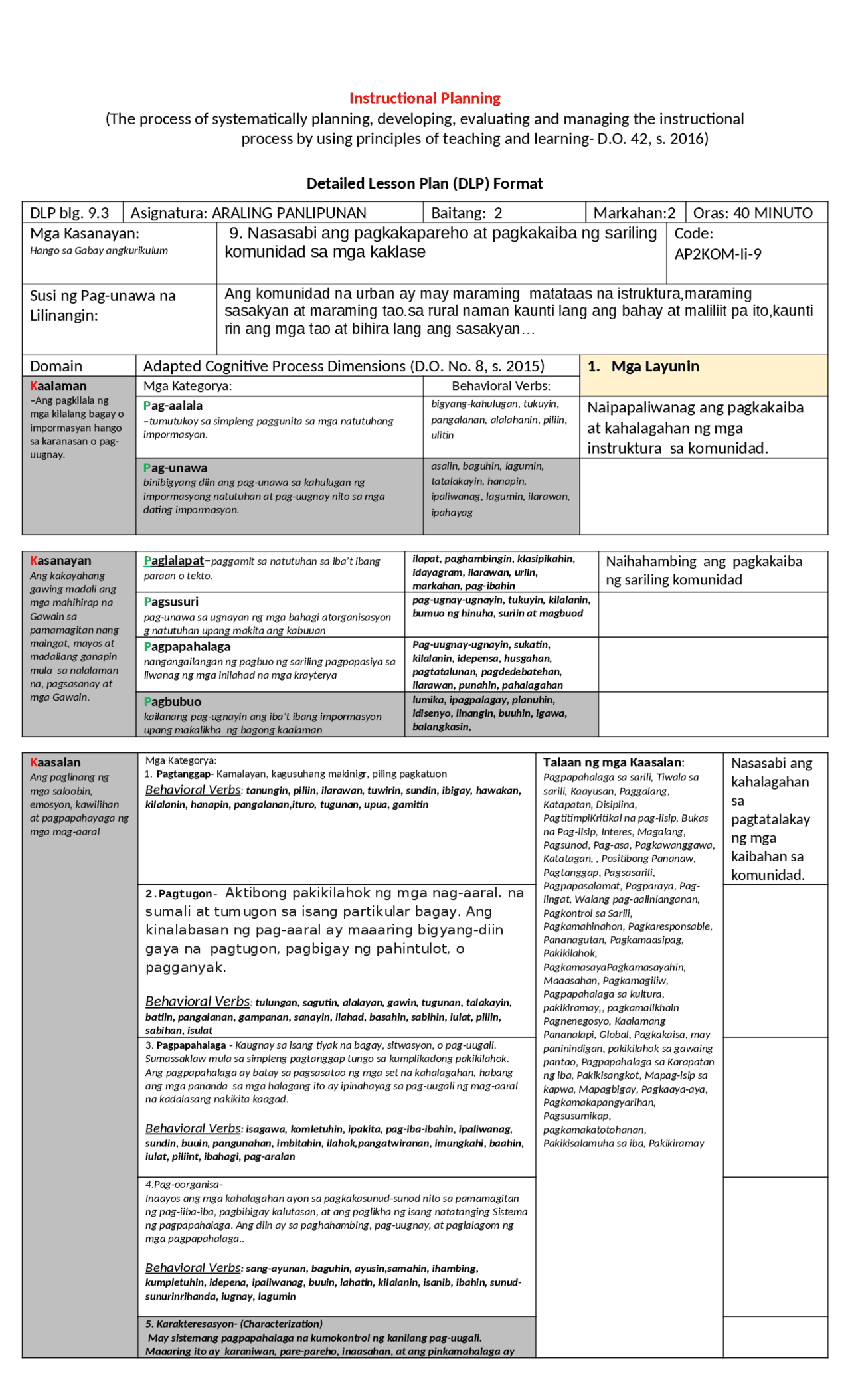 Daily Lesson Plan Aralin Panlipunan Lecture Notes Sociology Docsity