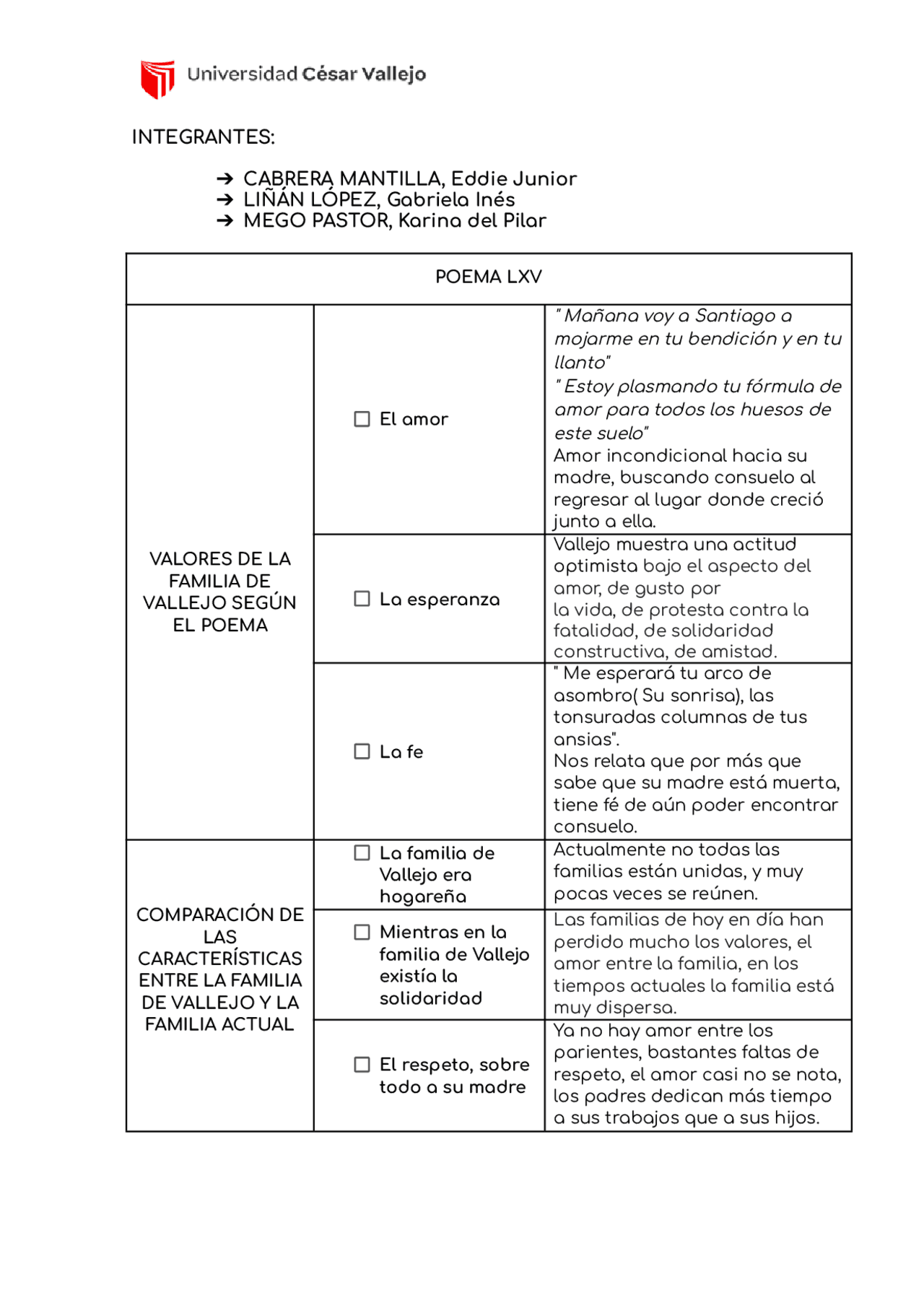 Vida de vallo actitudes | Esquemas y mapas conceptuales de Formación y Orientación Laboral | Docsity