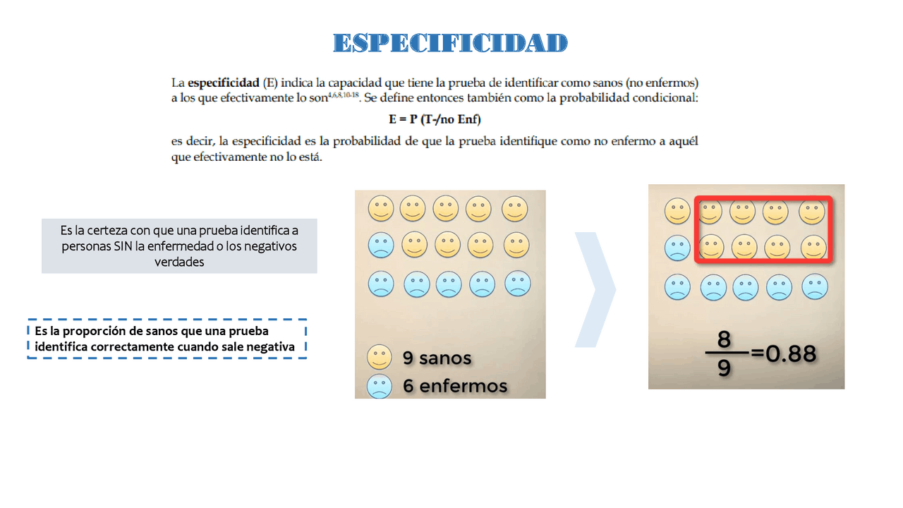 Especificidad y sensibilidad | Resúmenes de Epidemiología | Docsity