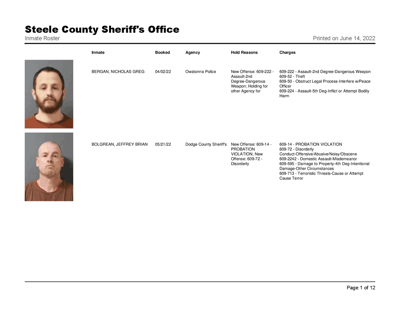 Inmate Roster - Steele County Sheriff's Office | Appunti Farmacia | Docsity