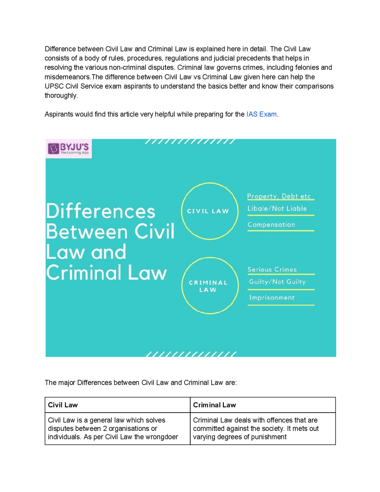 Difference between Civil Law and Criminal Law | Study notes Criminal ...