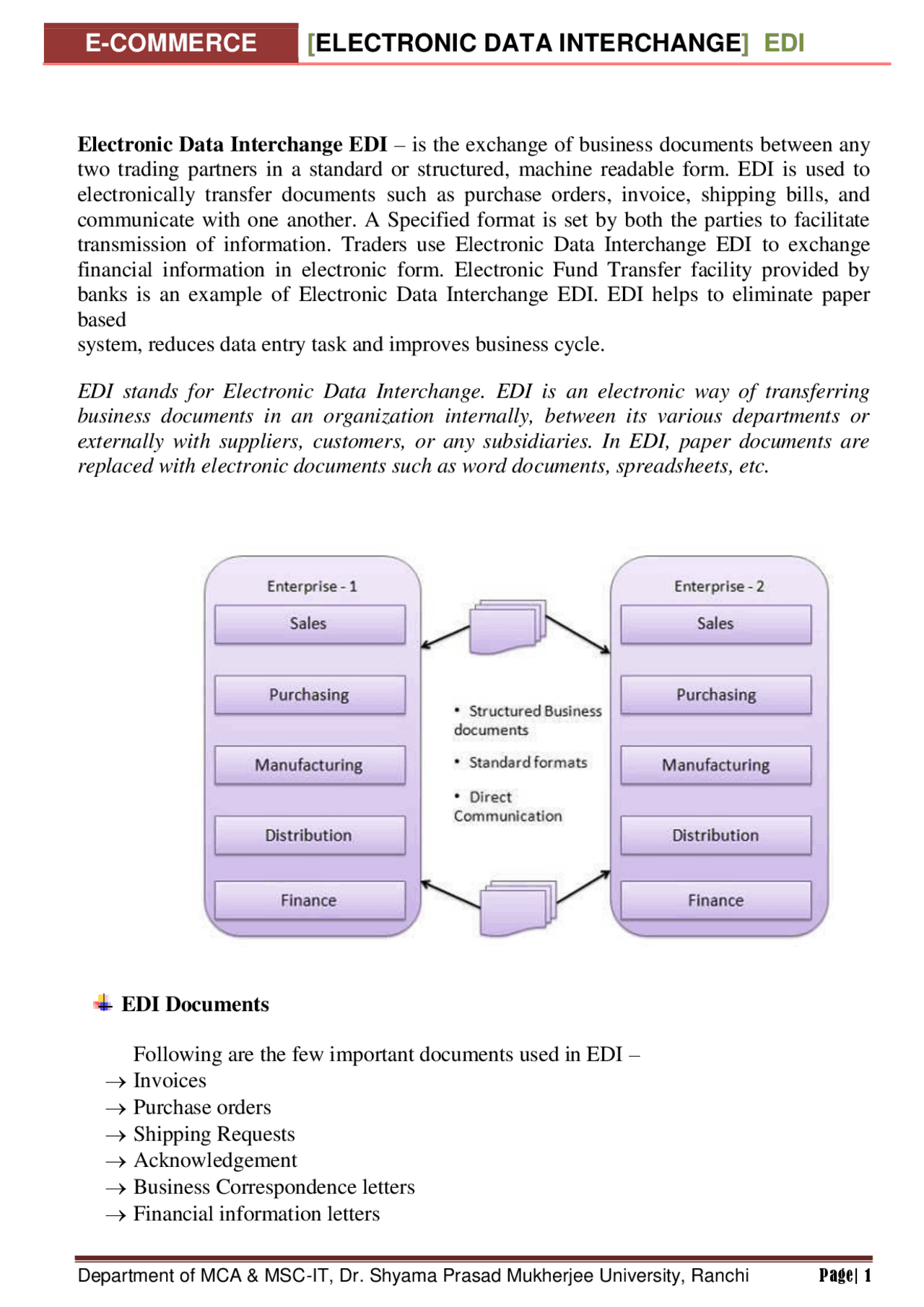 Electronic Data Interchange EDI | Exams Business | Docsity
