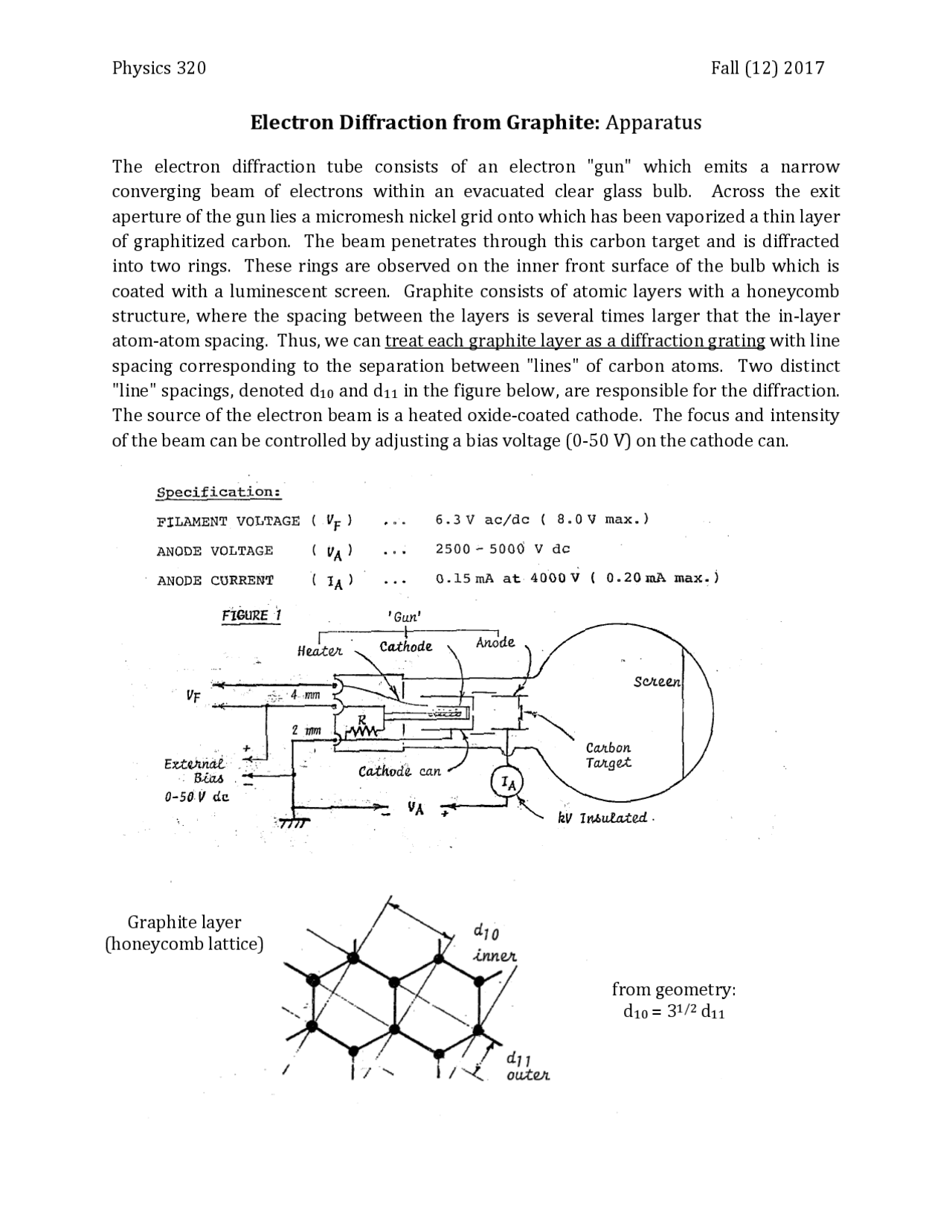 Electron Diffraction From Graphite Apparatus Exams Physics Docsity