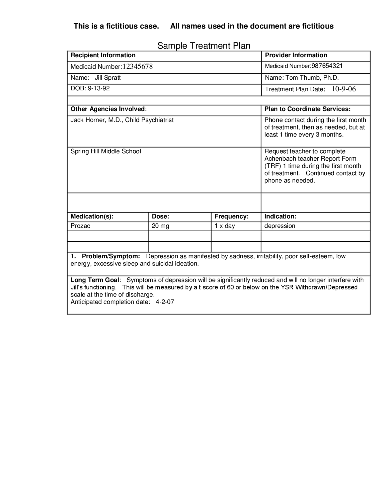 Sample Treatment Plan | Study notes Communication | Docsity