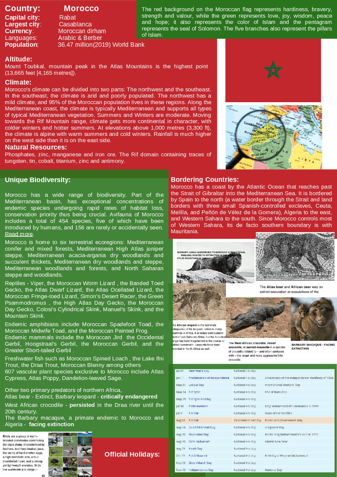 MOROCCO-Fact sheet | Study notes Arabic | Docsity