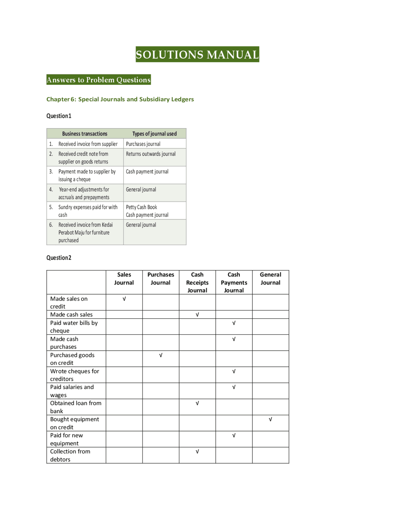 SOLUTIONS MANUAL | Study notes Business | Docsity