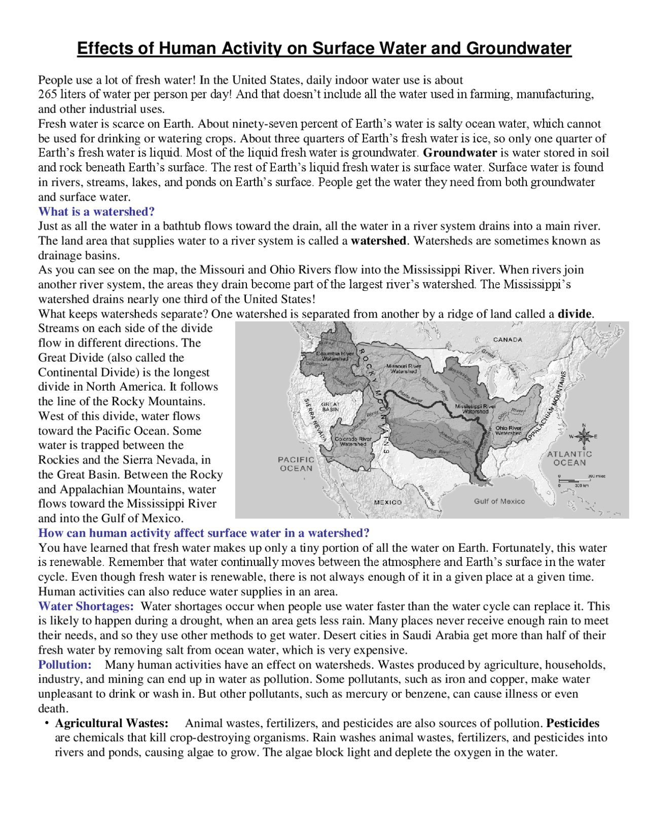 Effects of Human Activity on Surface Water and Groundwater | Study ...