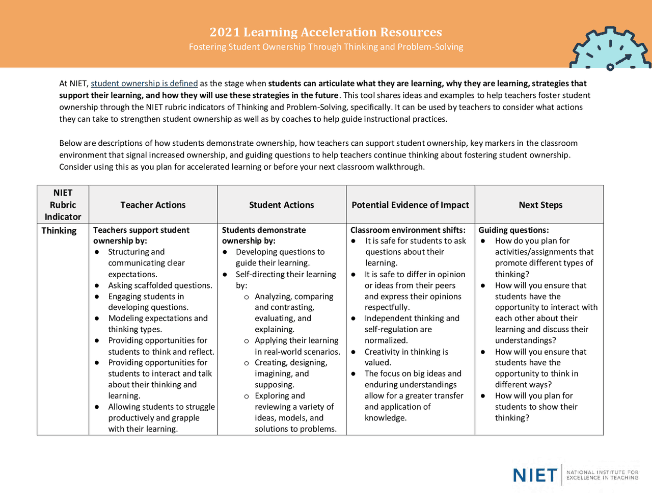 NIET Rubric: Fostering Student Ownership through Thinking and Problem ...