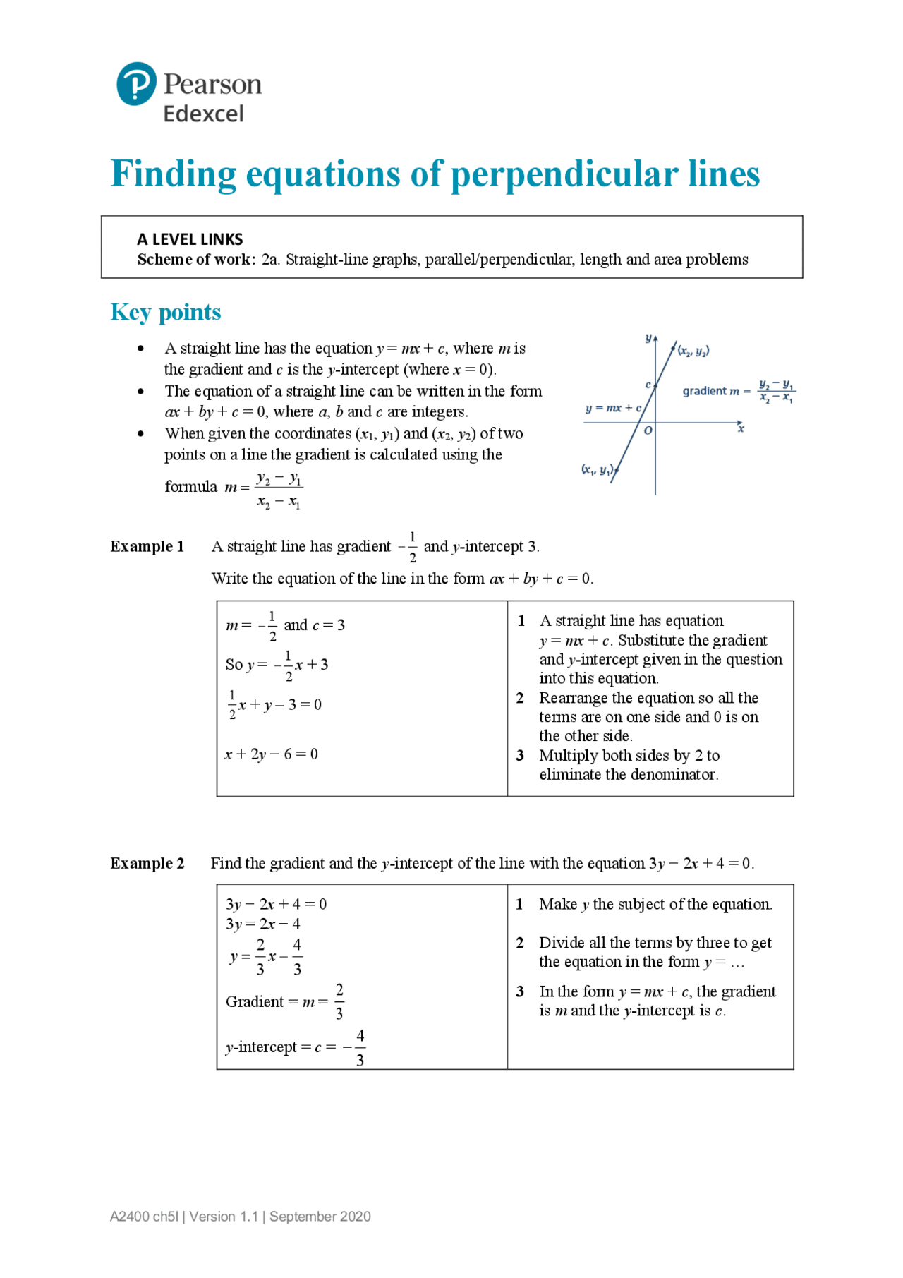 Finding Equations of Perpendicular Lines: A Level Mathematics | Lecture ...