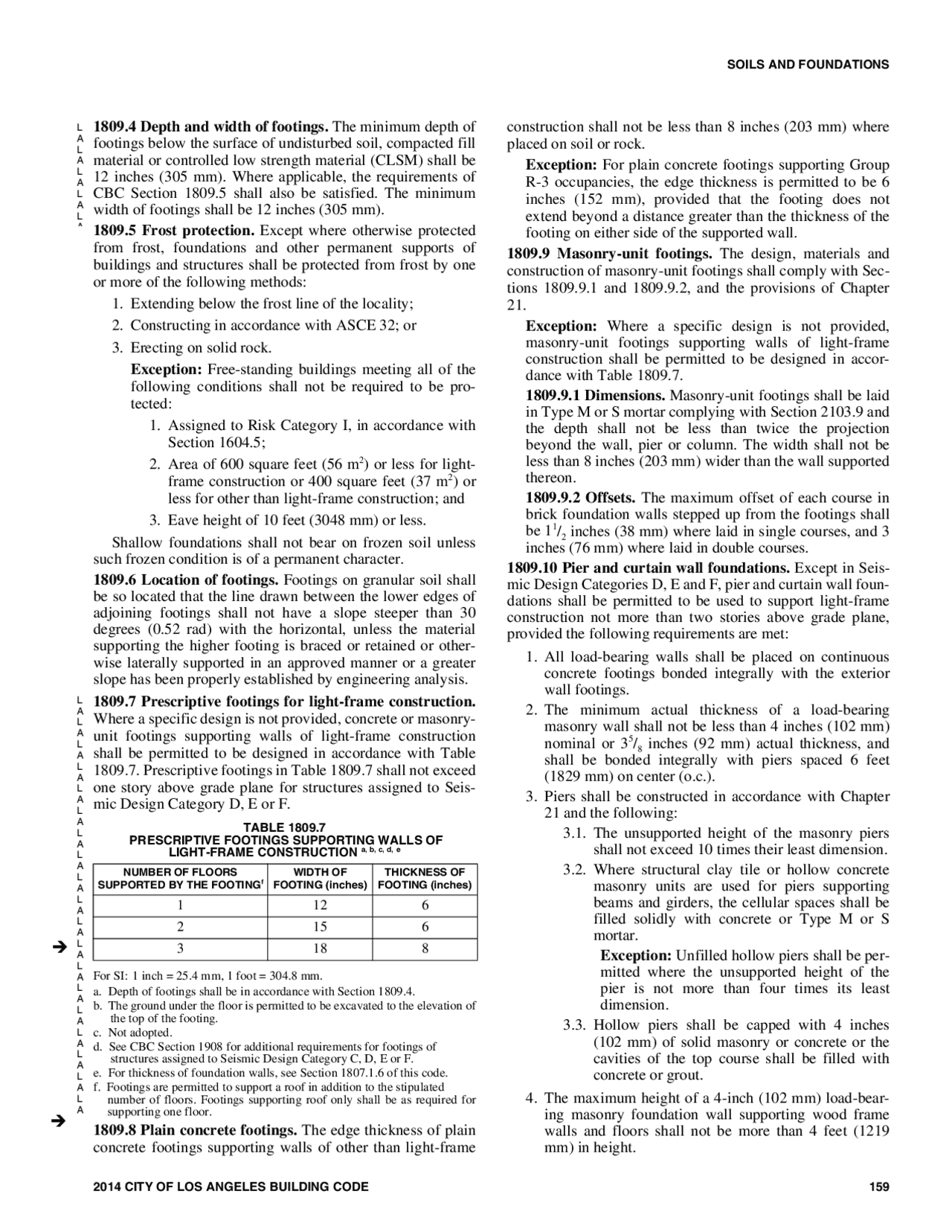 1809.4 Depth and width of footings. The minimum depth of | Study notes ...