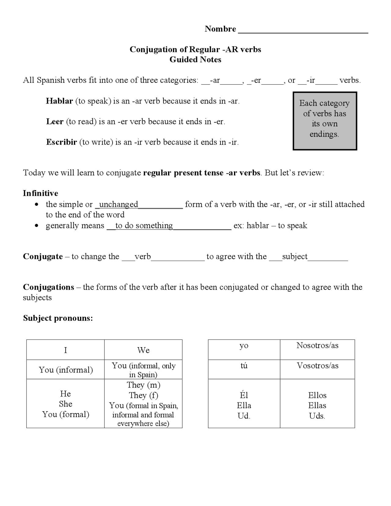 Guided Notes: Conjugation of Regular -AR Verbs in Spanish | Study notes ...