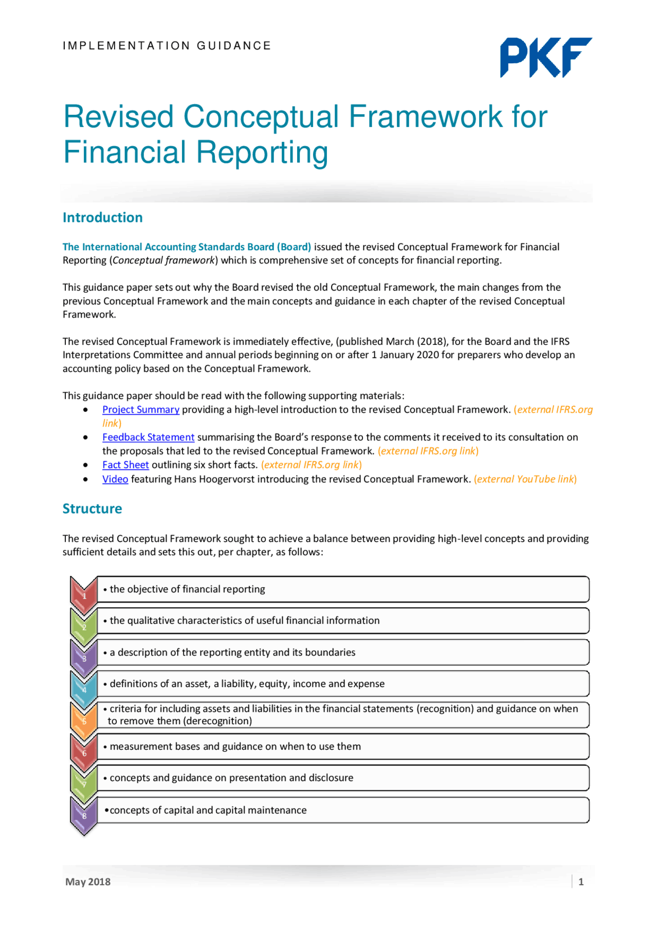 What Is Iasb Conceptual Framework For Financial Reporting - Infoupdate.org
